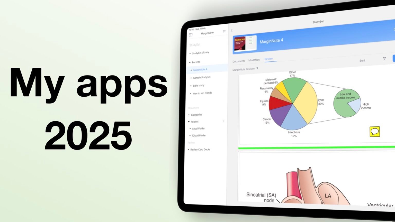 Goodnotes 6 for the iPad: Complete Review – Paperless X